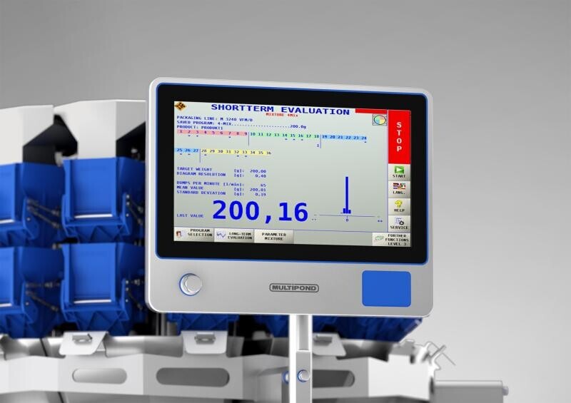 Updated HMI for Multipond Weighers | Weighing Review MarketPlace